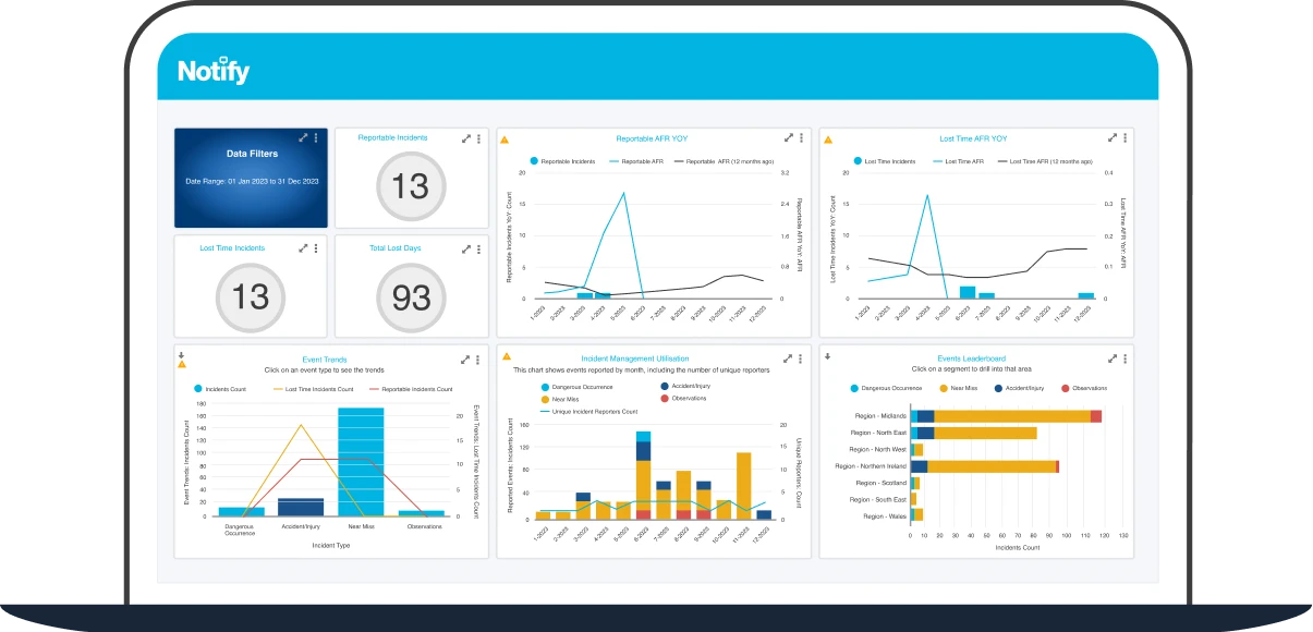 EHS Software | Environmental Health and Safety Software